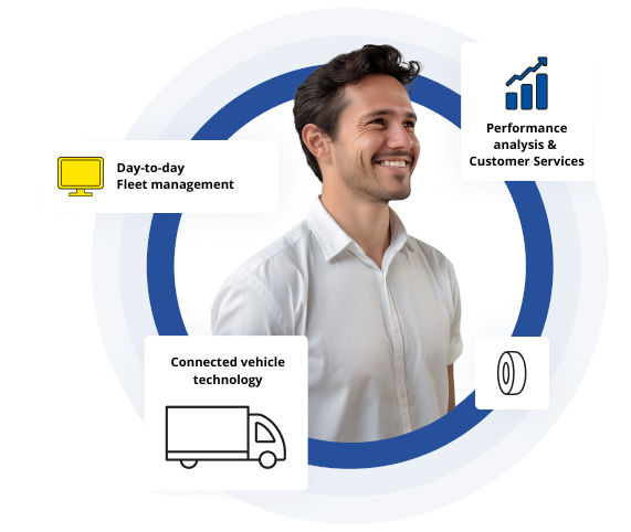 Fleet Management Solutions & Telematics | MICHELIN Connected Fleet