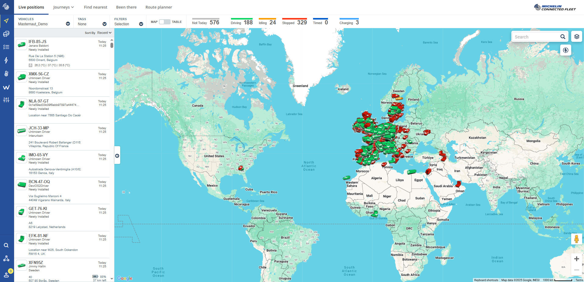 Points d’intérêt (POI) – Emplacements